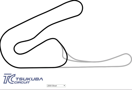 Tsukuba Circuit | Iracing.com Wiki | Fandom