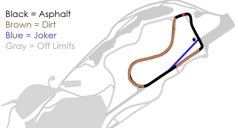 Rallycross Sonoma | Iracing.com Wiki | Fandom