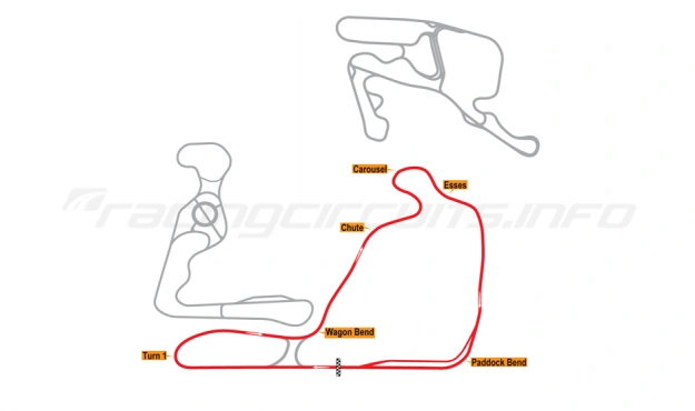 Summit Point Motorsports Park | Iracing.com Wiki | Fandom