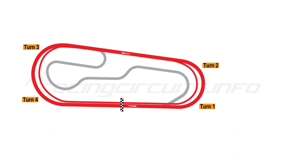 World Wide Technology Raceway at Gateway | Iracing.com Wiki | Fandom