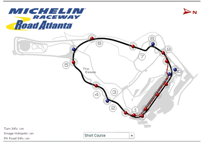 Michelin Raceway Road Atlanta | Iracing.com Wiki | Fandom