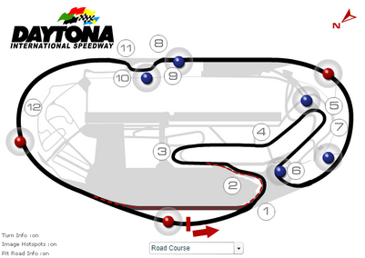 Daytona International Speedway | Iracing.com Wiki | Fandom