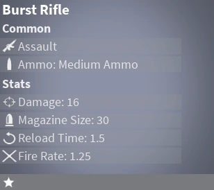 Burst Rifle | Island Royale Wiki | Fandom