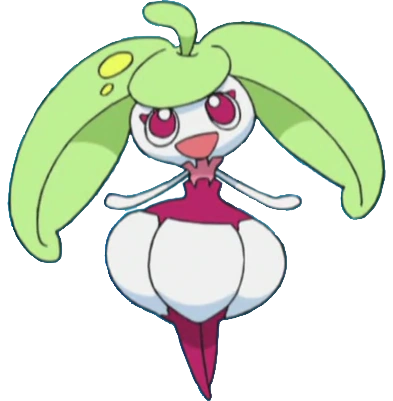 Stenee | Ivansitorechulonlosdibujosmolanmogollon Wiki | Fandom