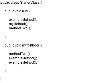 Method | Java Wiki | FANDOM powered by Wikia