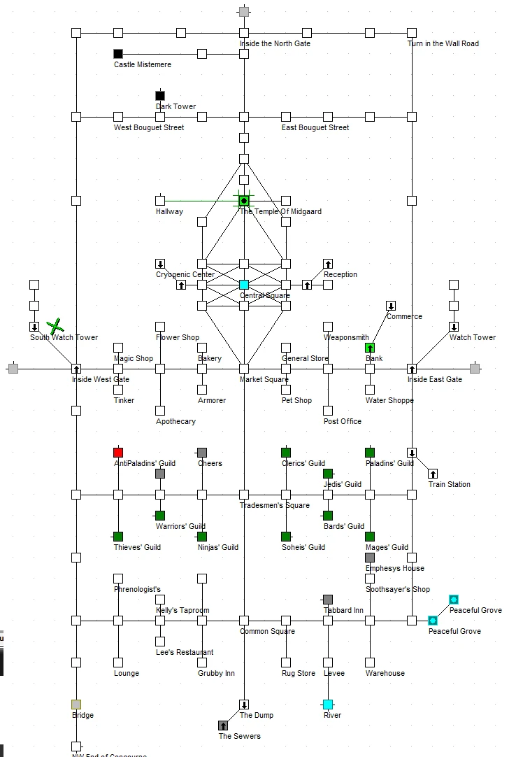 Midgaard | JediMUD Wiki | FANDOM powered by Wikia