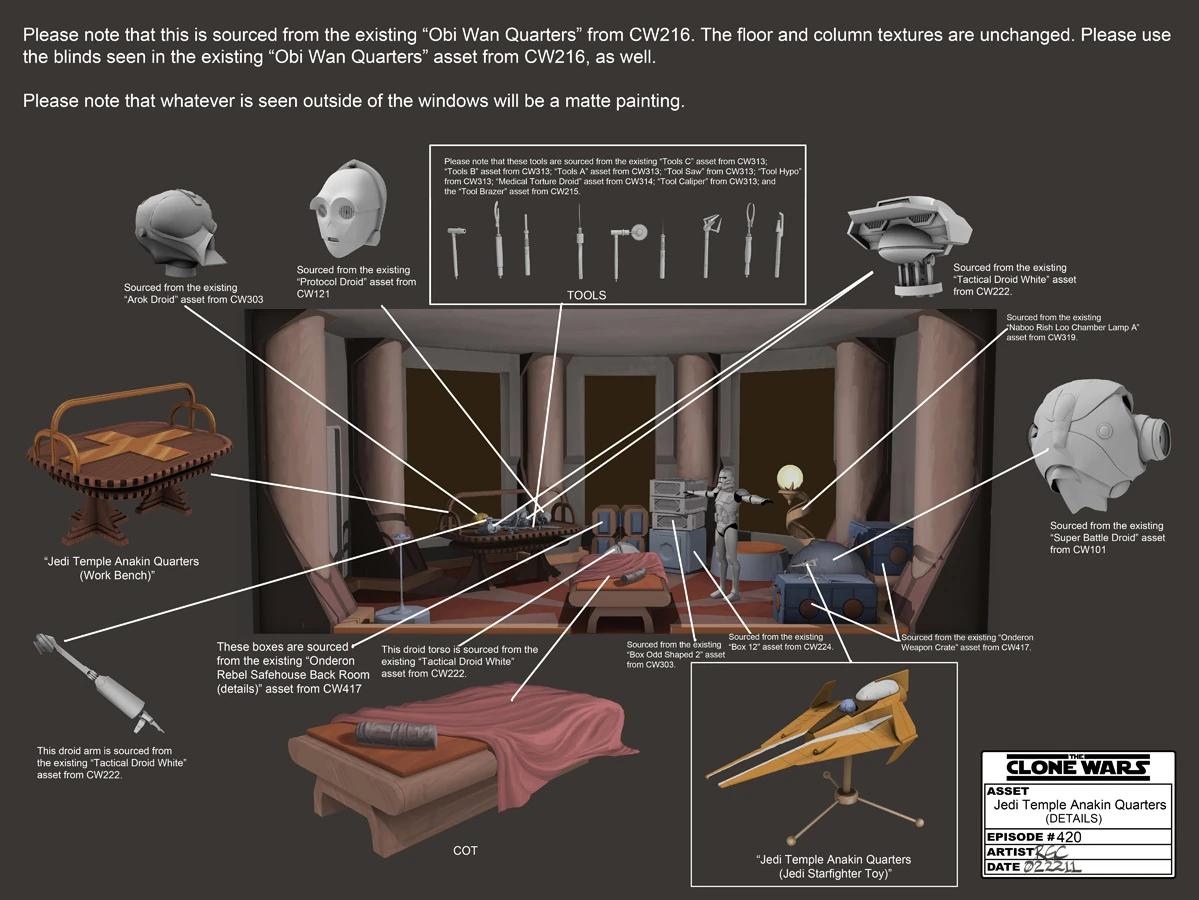 Anakin Skywalkers Quartier | Jedipedia | Fandom