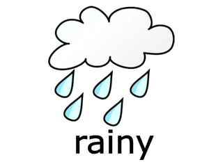 Weather flashcards | WikiJET | Fandom