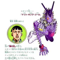Nut King Call | JoJo's Bizarre Wiki | Fandom