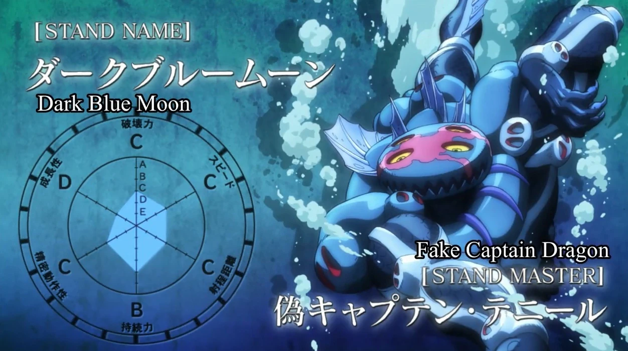 Image - Dark blue moon.jpg | JoJo's Bizarre Encyclopedia | FANDOM ...