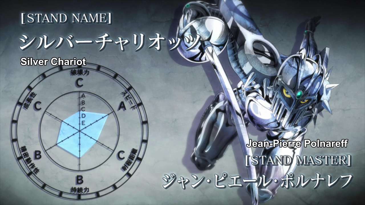 Image - Fiche anime Silver Chariot.png | Wiki Jojo's Bizarre ...