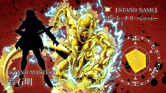 Image - Red Hot Chili Pepper Stats.png | JoJo's Bizarre Encyclopedia ...