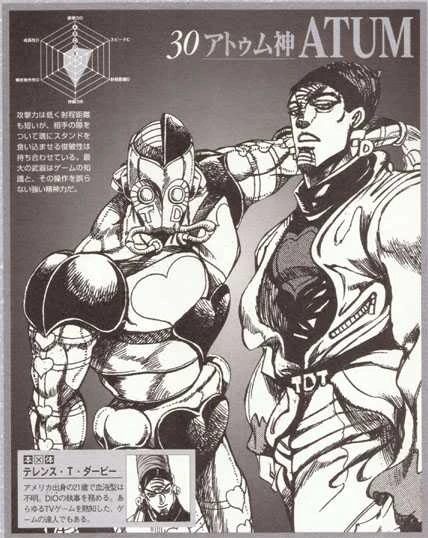 Atum | ДжоДжо Вики | Fandom