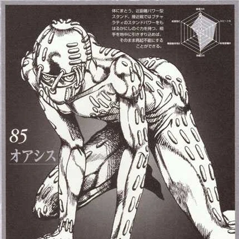 Oasis | JoJo's Bizarre Wiki | Fandom