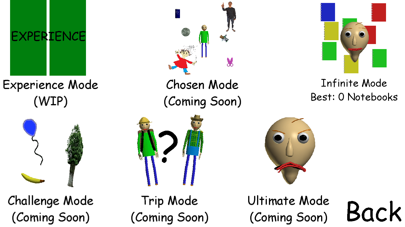 Chosen Mode Johnsters Baldi Mods Wiki Fandom