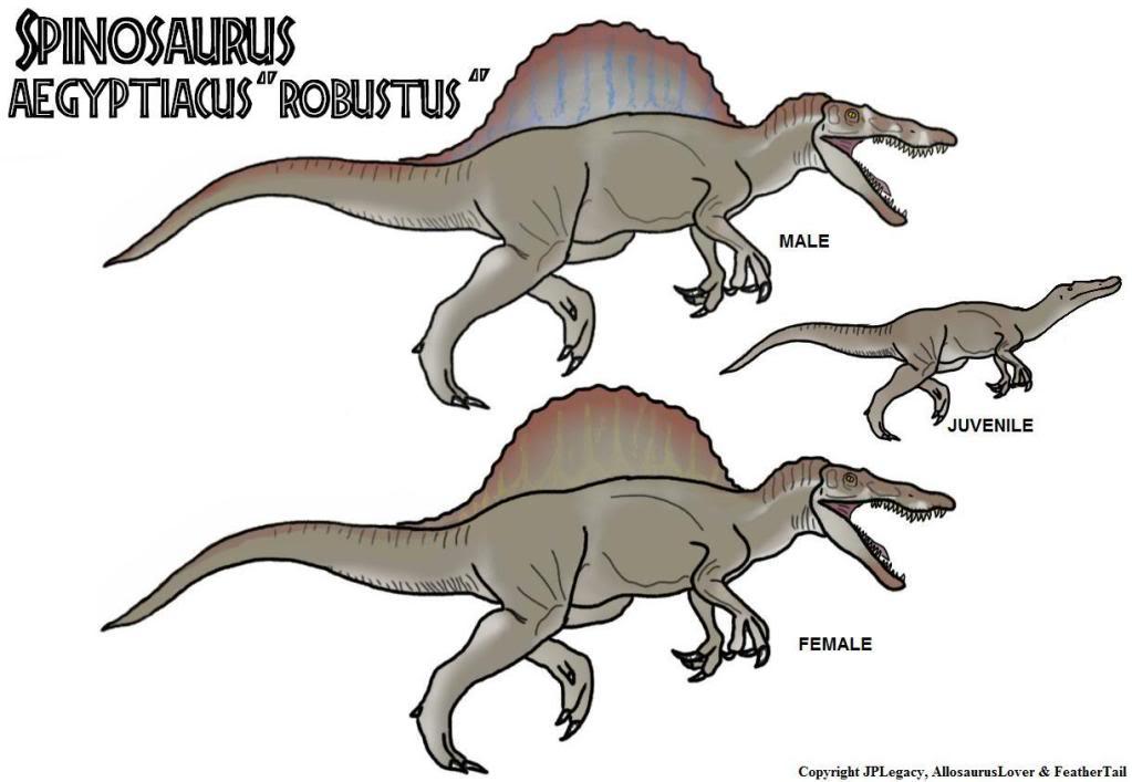 Spinosaurus aegyptiacus | JPL Live the Legend Wiki | FANDOM powered by ...