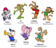 JumpStart All-Stars | JumpStart Wiki | Fandom