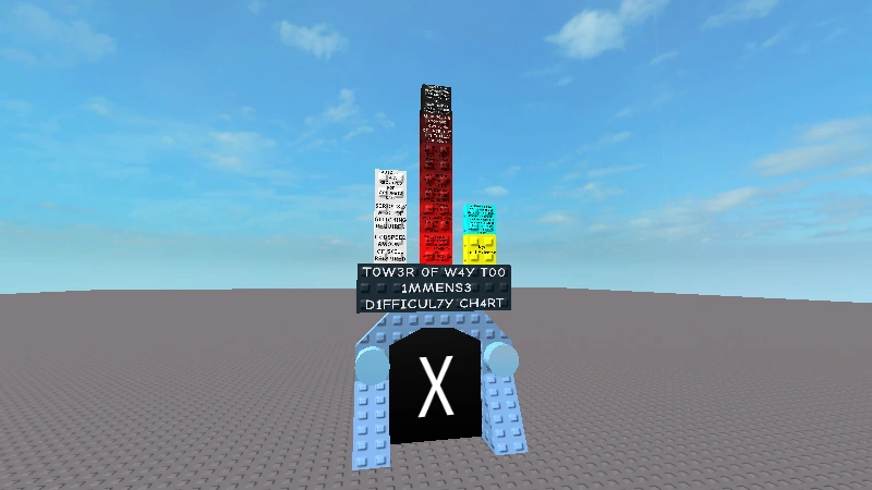 Tower of Way Too Immense Difficulty Chart (OLD) | JToH fanon Wiki | Fandom