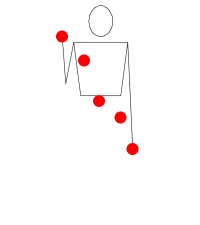 Force bounce | Juggle Wiki | Fandom