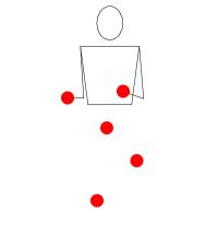 Force bounce | Juggle Wiki | Fandom