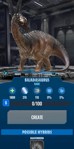 Bajadasaurus | Jurassic Park wiki | Fandom
