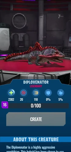 Diplovenator | Jurassic Park wiki | FANDOM powered by Wikia