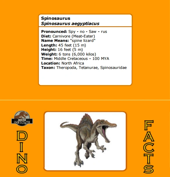 Spinosaurus Size Chart