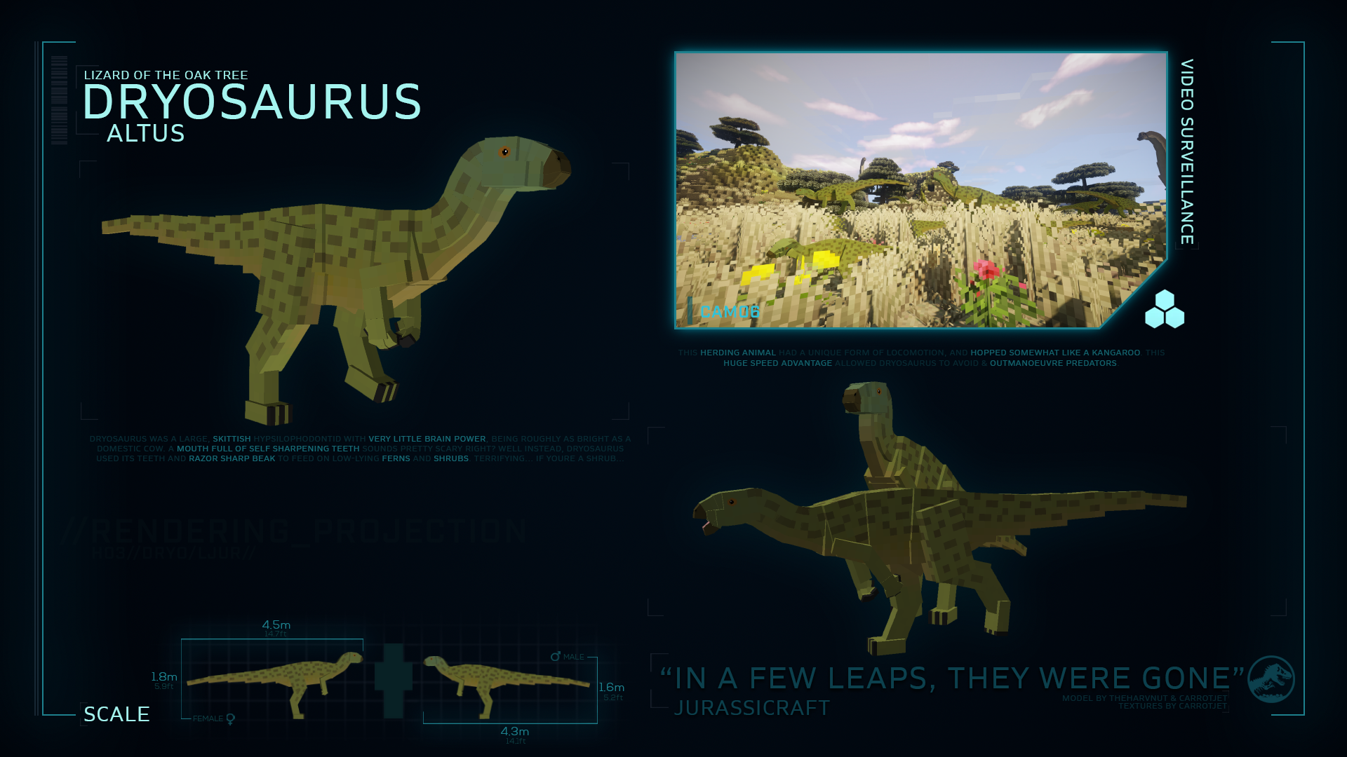 Dryosaurus Jurassicraftmod Wikia Fandom Powered By Wikia