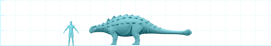 Euoplocephalus | Jurassic World Evolution Wiki | Fandom