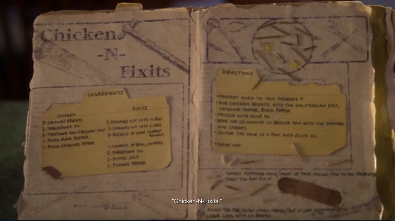 Chicken -N- Fixits | Just Add Magic Wiki | Fandom