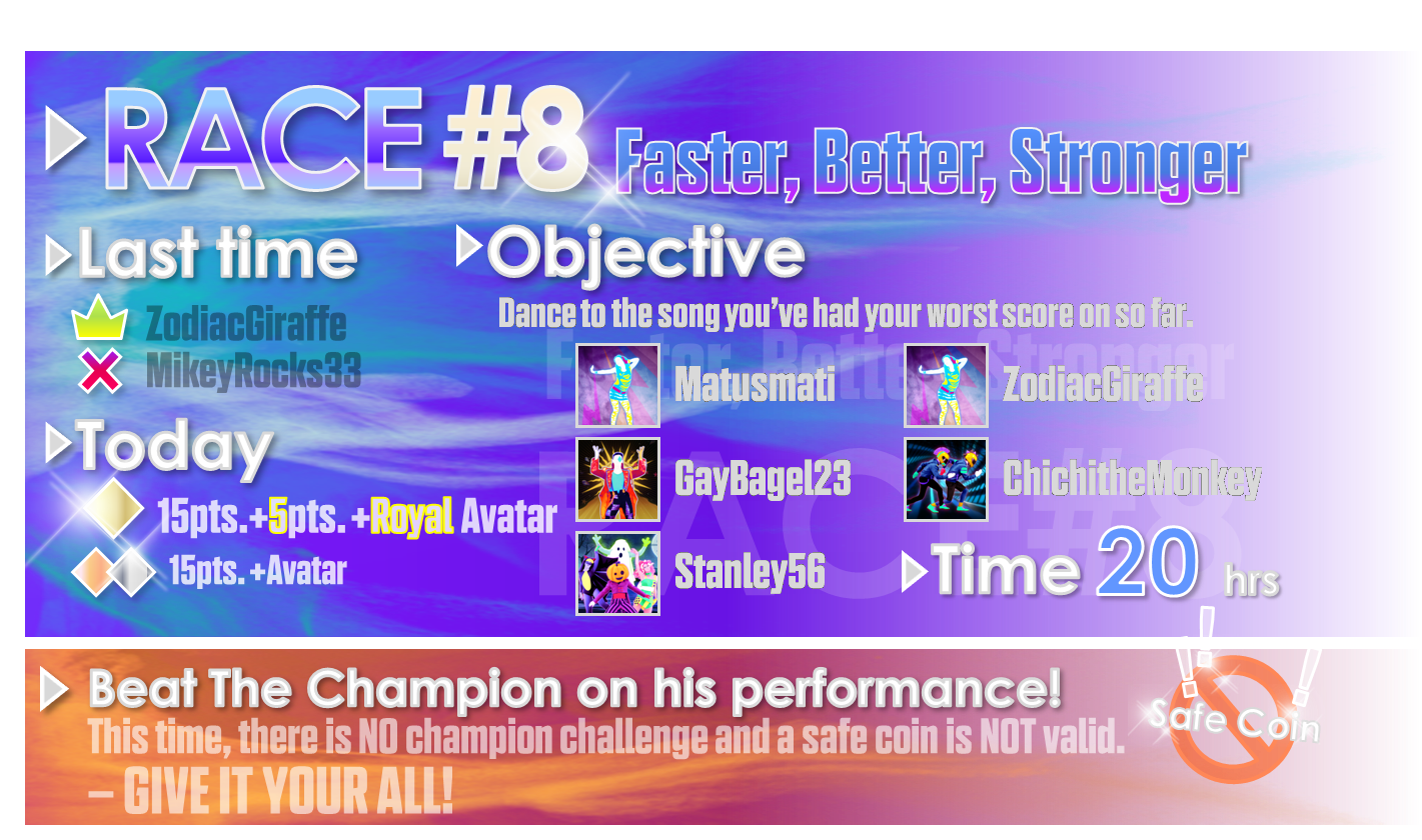 User Blog Esten Kei the Dancefloor Race 2 Race No 8 Just Dance user-blog-esten-kei-the-dancefloor-race-2-race-no-8-just-dance