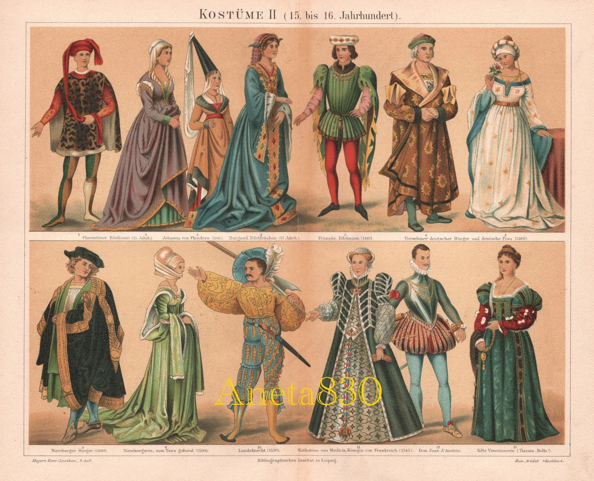 Epoka Renesansu (XV w. - XVI w.) | Kalendarium Historyczne Wiki | Fandom