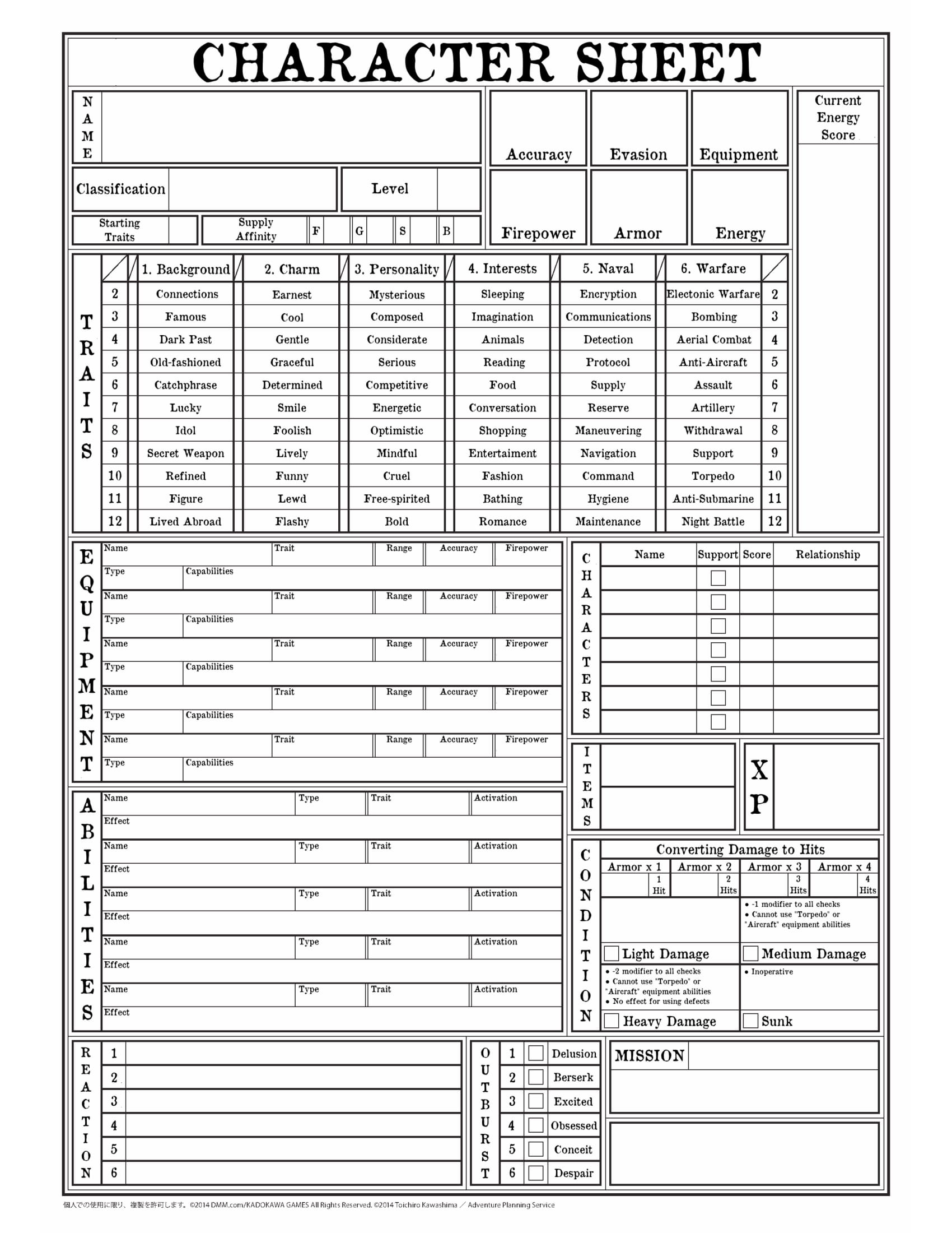 Character Sheet KanColleRPG Wiki Fandom Character Sheet KanColleRPG Wiki Fandom