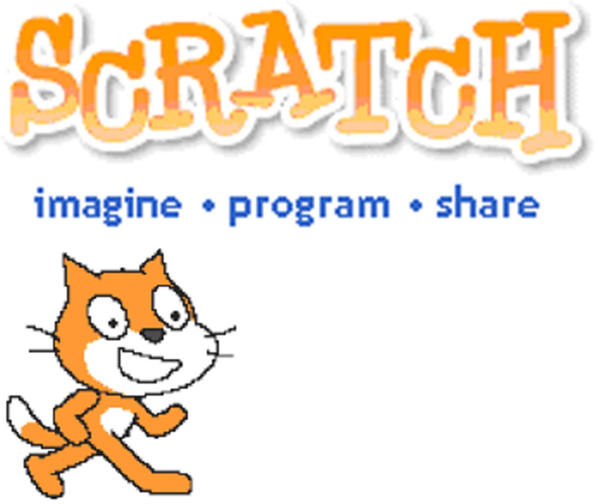 Scratch Navigation Khan Academy Or Scratch Wikia Fandom Powered By
