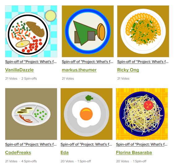 Whats For Dinner Project Khan Academy Or Scratch Wikia Fandom