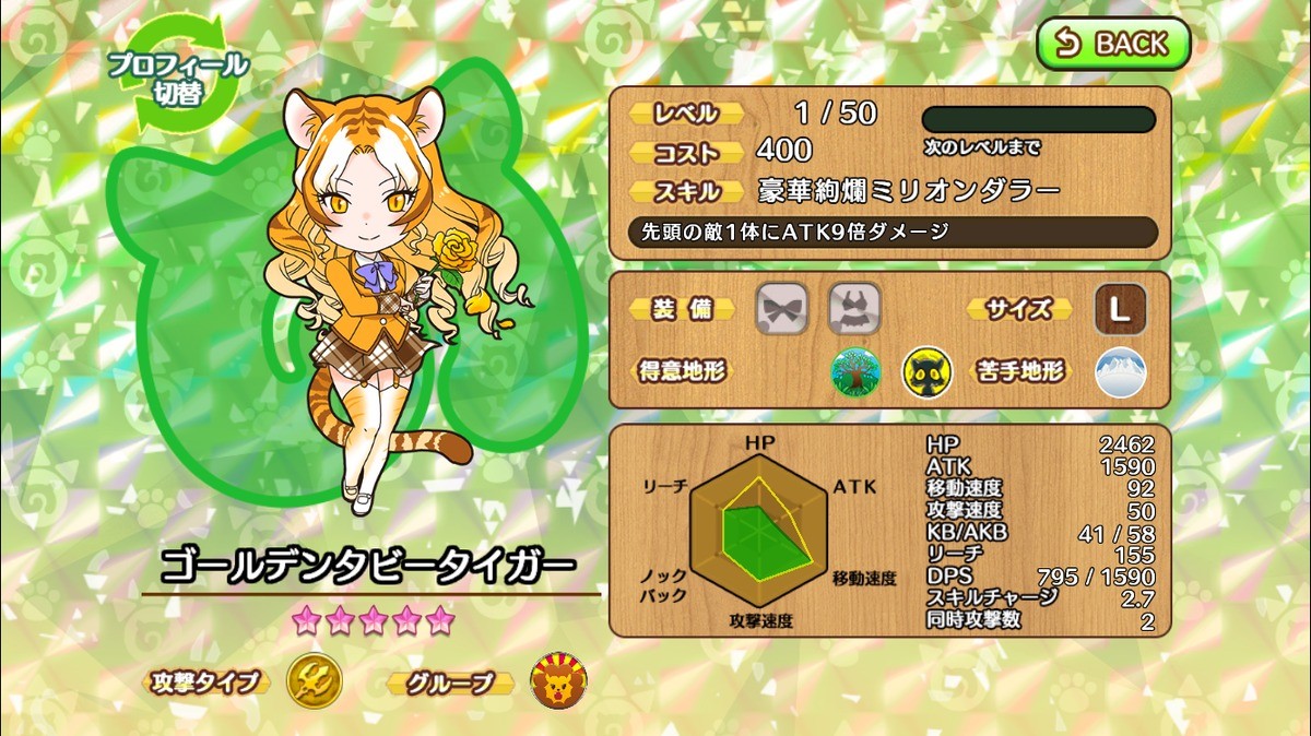Golden Tabby Tiger Japari Library Wiki Fandom Powered By Wikia
