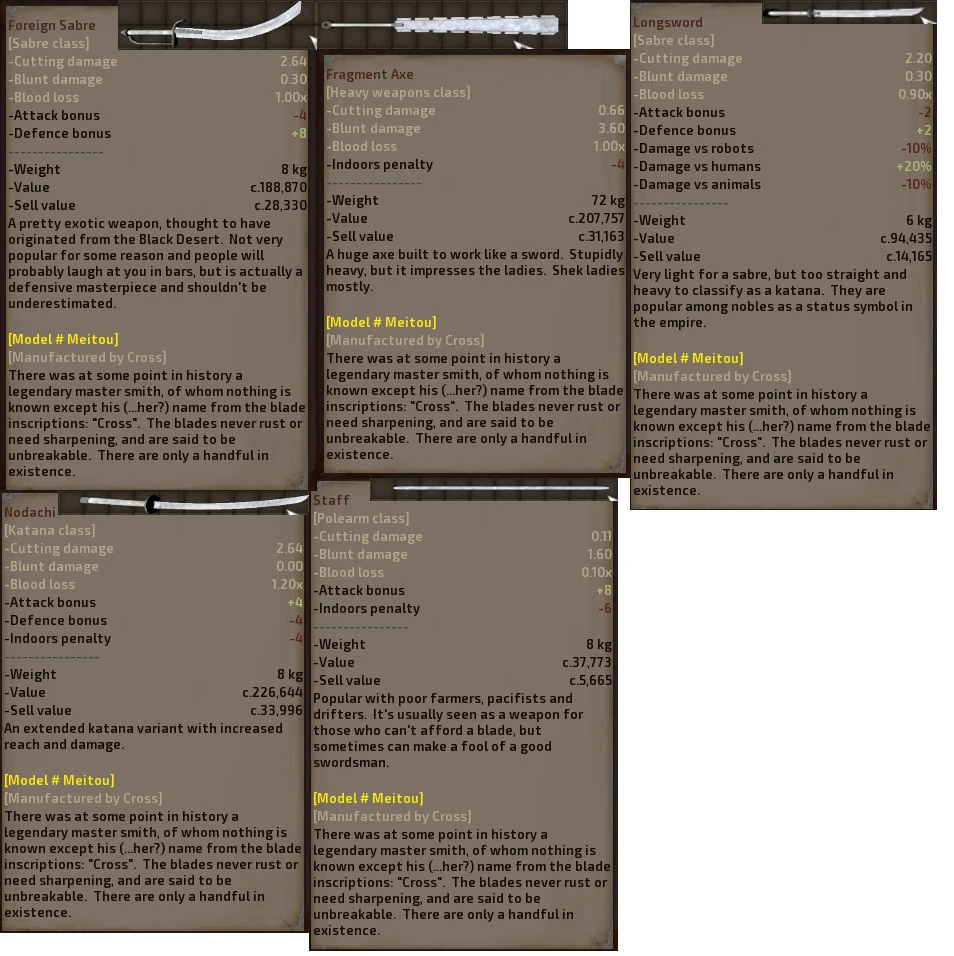 Meitou | Kenshi Wiki | FANDOM powered by Wikia