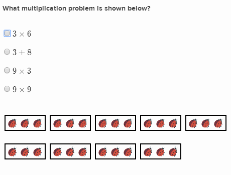 Meaning of multiplication | Khan Academy Wiki | FANDOM powered by Wikia