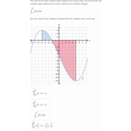 The definite integral as the limit of a Riemann sum | Khan Academy Wiki ...
