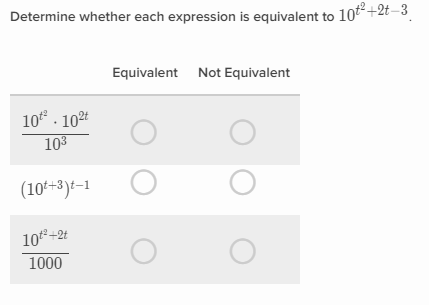 Equivalent forms of exponential expressions | Khan Academy Wiki | Fandom