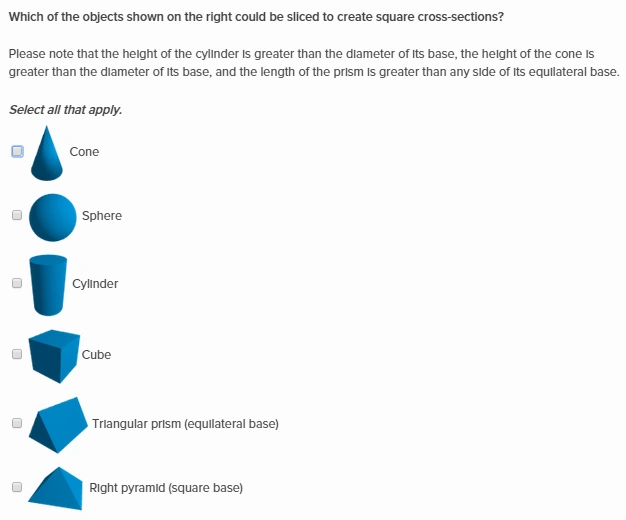 Cross sections of 3D objects | Khan Academy Wiki | Fandom