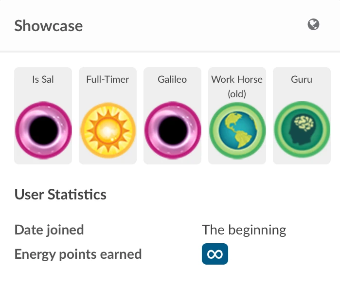 Category:People | Khan Academy Wiki | Fandom