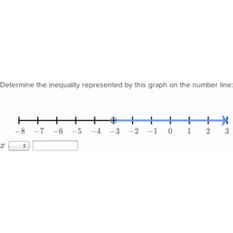 Inequalities on a number line | Khan Academy Wiki | FANDOM powered by Wikia