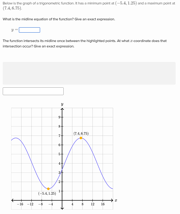 Midline of trigonometric functions | Khan Academy Wiki | Fandom