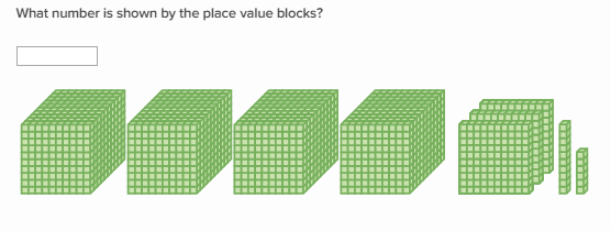 Place value blocks | Khan Academy Wiki | Fandom