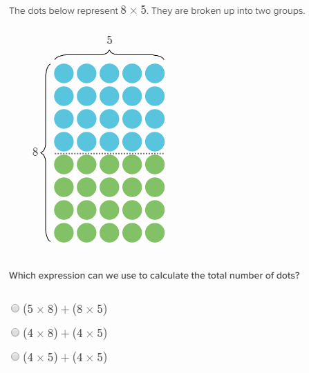 Distributive property of multiplication | Khan Academy Wiki | FANDOM ...