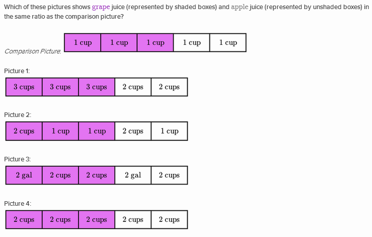 Basic Ratios Khan Academy Wiki FANDOM Powered By Wikia basic-ratios-khan-academy-wiki-fandom-powered-by-wikia