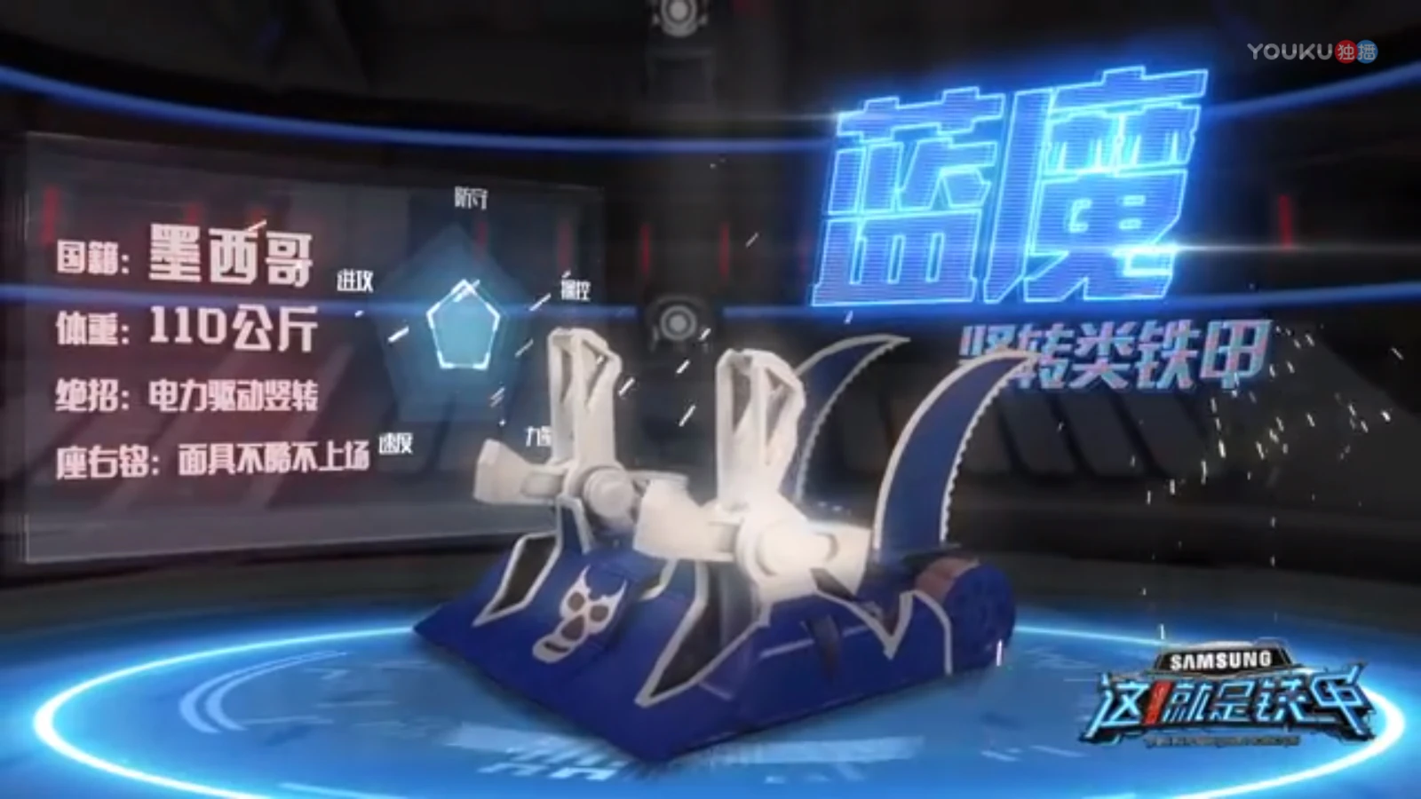 Category:Robots from Mexico | King of Bots Wiki | Fandom