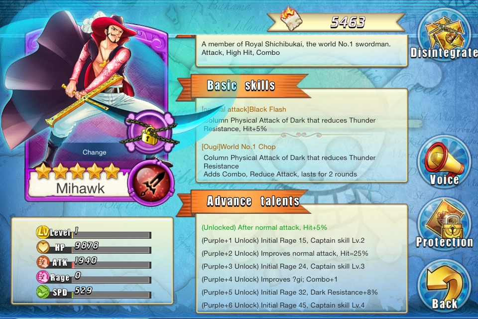 Mihawk | King of Pirate Wiki | Fandom