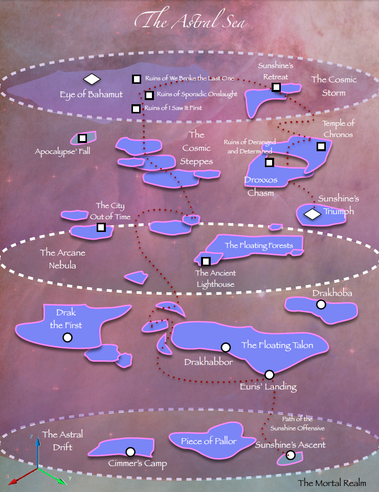 The Astral Sea | Kirkdom Wiki | FANDOM powered by Wikia The Astral Sea | Kirkdom Wiki | FANDOM powered by Wikia